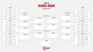 Euro 2024 printable fixtures list and wall chart: Download free here